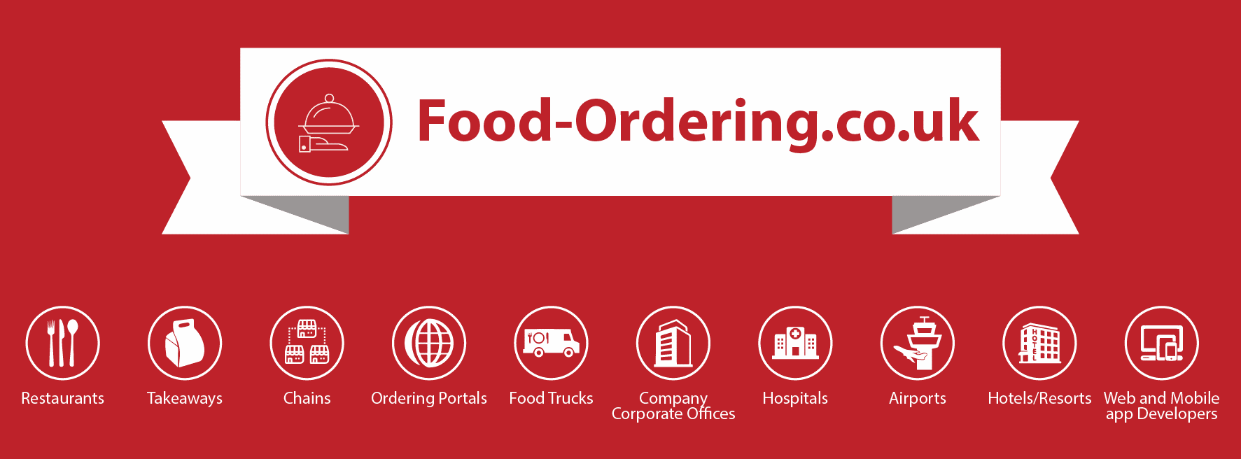 Online food ordering system (multi-function multi-lingual multi-store ...